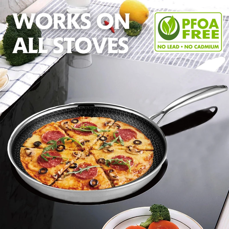 Luxury 3.5mm Hex Clad Skillet Kitchen Healthy Non-stick Frying Pans ...