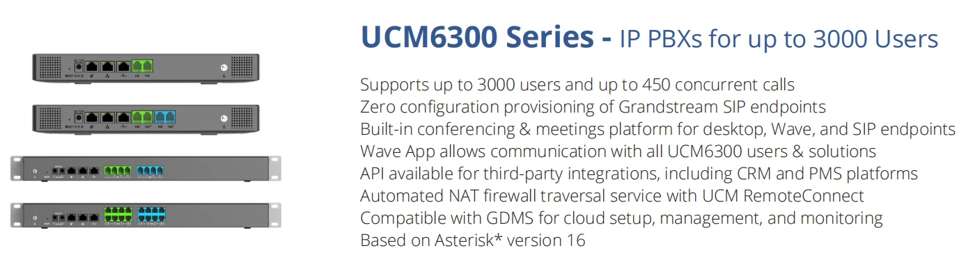 Grandstream Ucm6200 Series Ip Pbx System Optimized Uc Features For Smbs ...