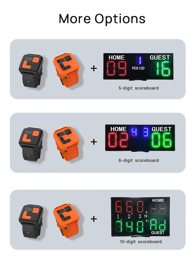 Scoreboard Portable Wifi Scoreboards Wireless Football Battery Operated ...