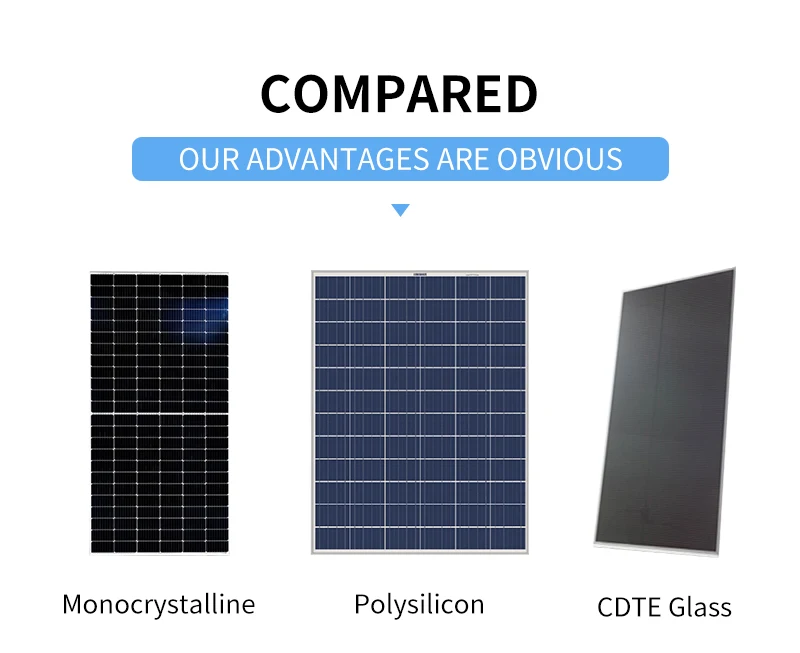 High Transparent Best Price BIPV Cadmium Telluride Solar Panel