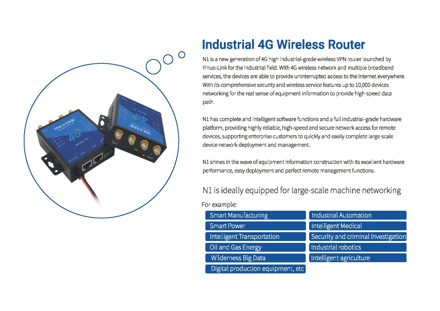 Rs485/rs232 Industrial 3g/4g Lte Wireless Wi-fi Router Support Vpn ...