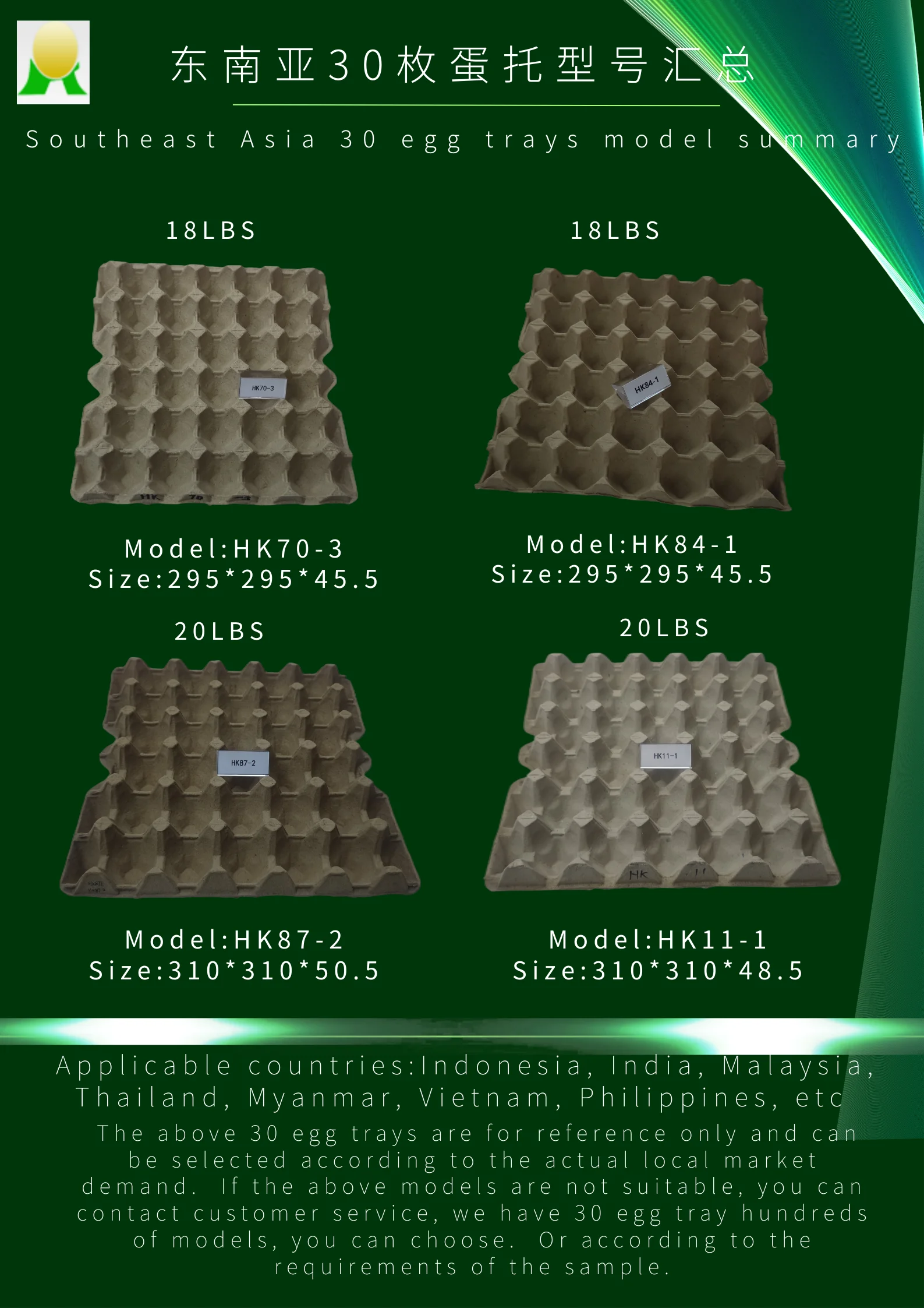 30 Holes Egg Tray Biodegradable Pulp Moulds For Egg Tray Machine - Buy ...