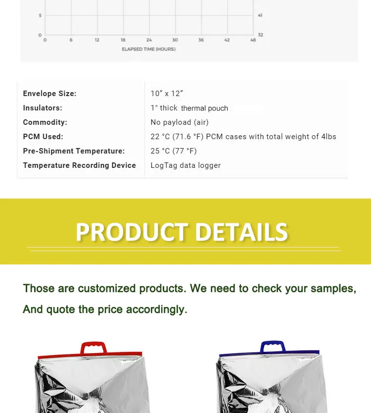 Disposable Custom Printing Size Insulated Thermal Pouch Bag For 48 ...