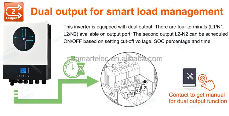Ultra 11kw 48v 150a Mppt Solar Inverter With Wifi & Dual Input/output ...