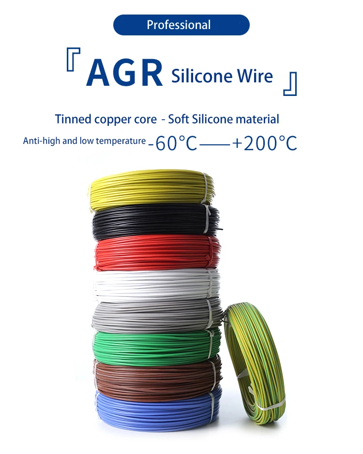 Wholesale High Temperature Silicone Rubber Wire - AGR Cable