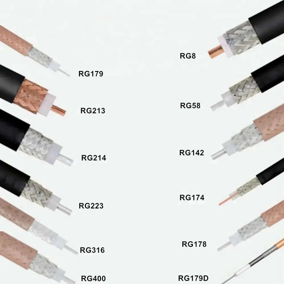 Shop High-Quality RF Coaxial Cables from Reliable Suppliers