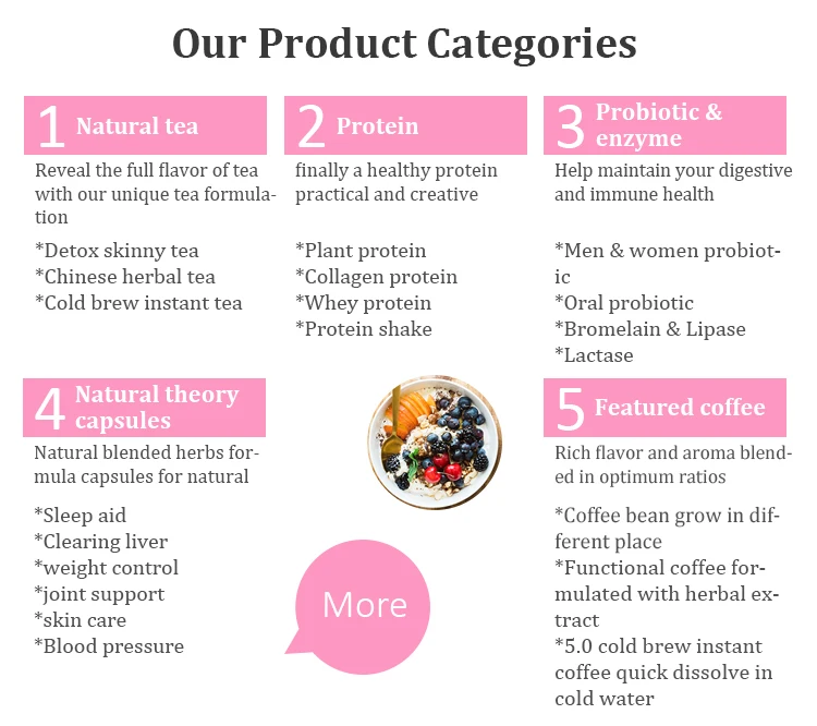 Lifeworth Hip Big Butt Enhancement Pills/tea Buttock Customized Firming ...