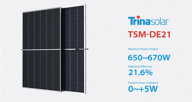 Trina Solar Panels - Efficient 650w to 670w Solutions