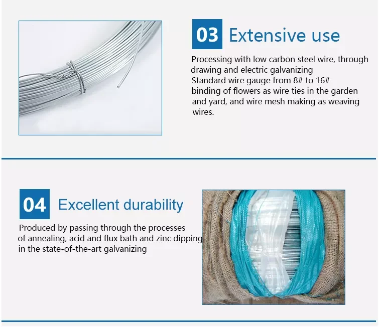 Binding Gi Wire Bwg 18 20 21 22 Electro Galvanized Iron Carbon Steel ...