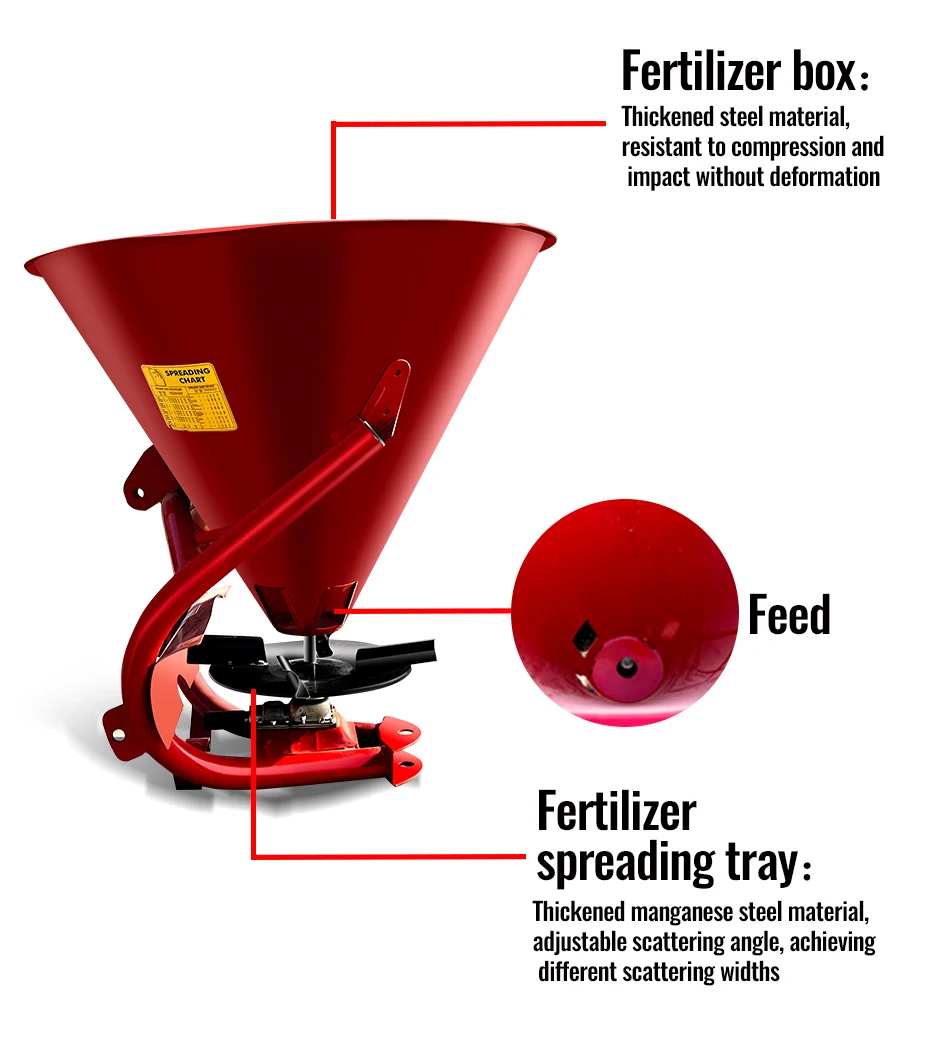 Tractor Mounted Atv Agricultural Fertilizer Spreader Manure Spreader ...