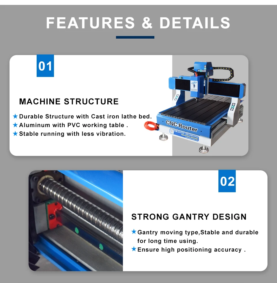 Mini Desktop CNC Router 6090 with 2.2kW Spindle for Woodworking CNC ...