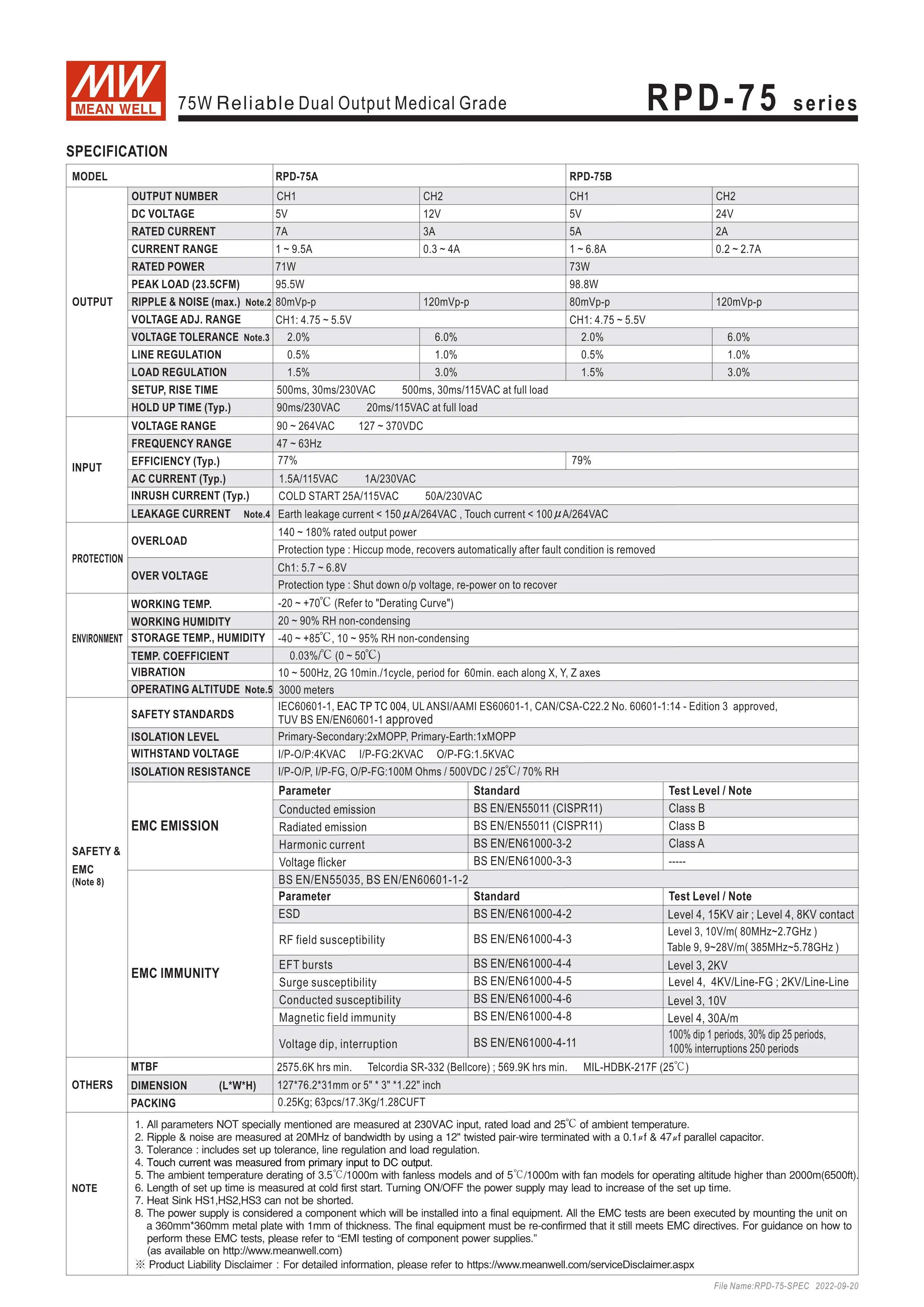 Original Mean Well Rpd-75a Ch1 75w Dual Output Medical Grade - Buy Mean ...