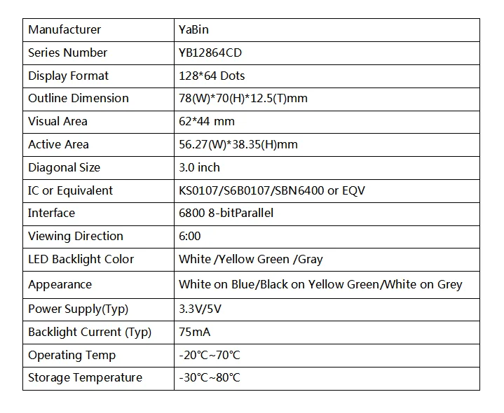 Stn Cob 12864 그래픽 디스플레이 백라이트 Ks0108 컨트롤러 128X64 Lcd 스크린| Alibaba.com