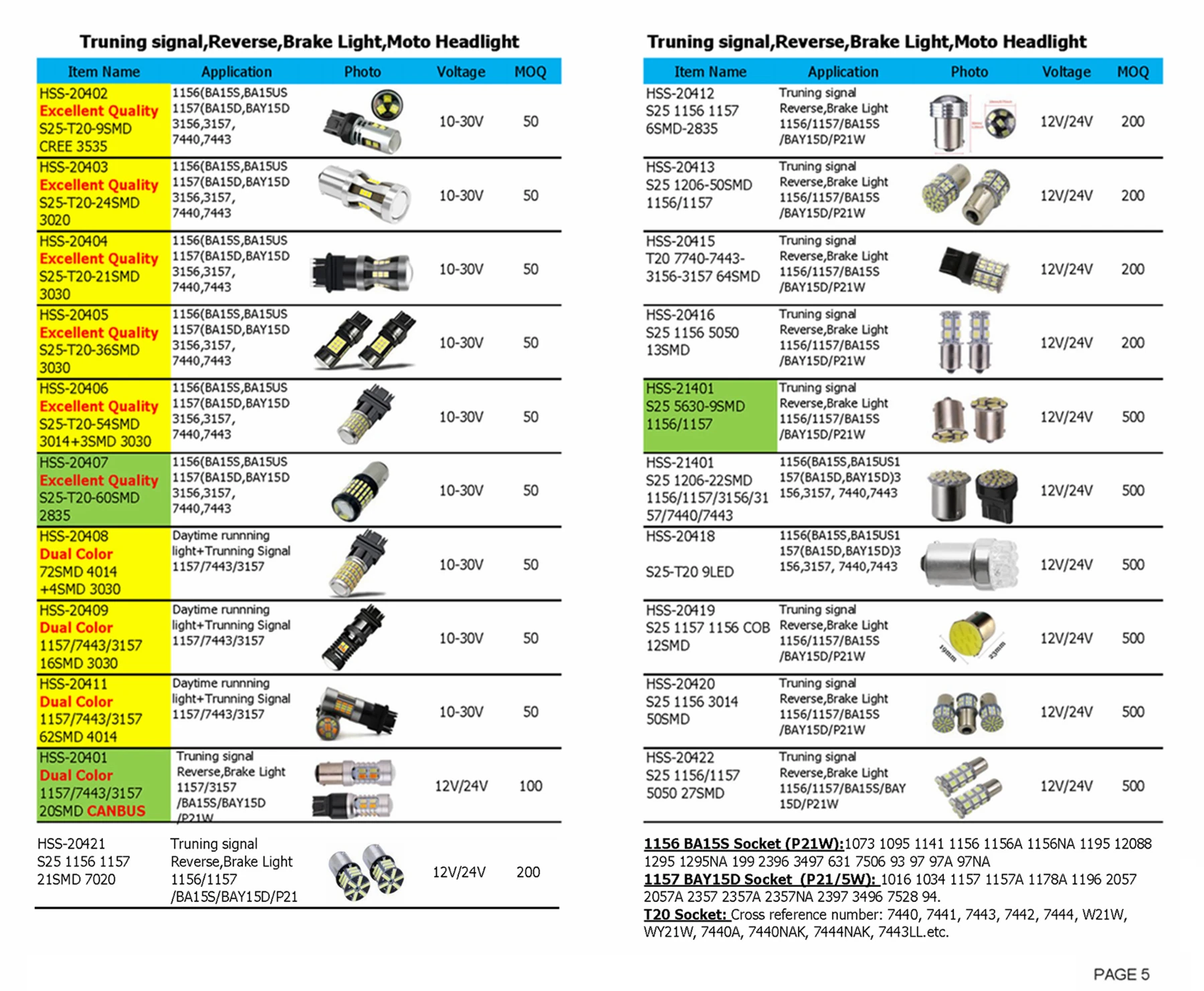 Hss-catalogue Car Interior Light T10 Led Bulb Canbus Readling/fog/brake ...