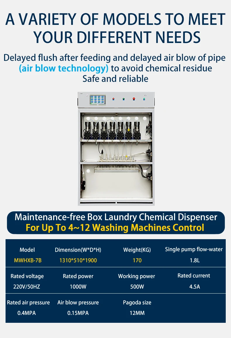 Ce/iso9001 Certified Commercial Laundry Dispensing System For 4~12 ...