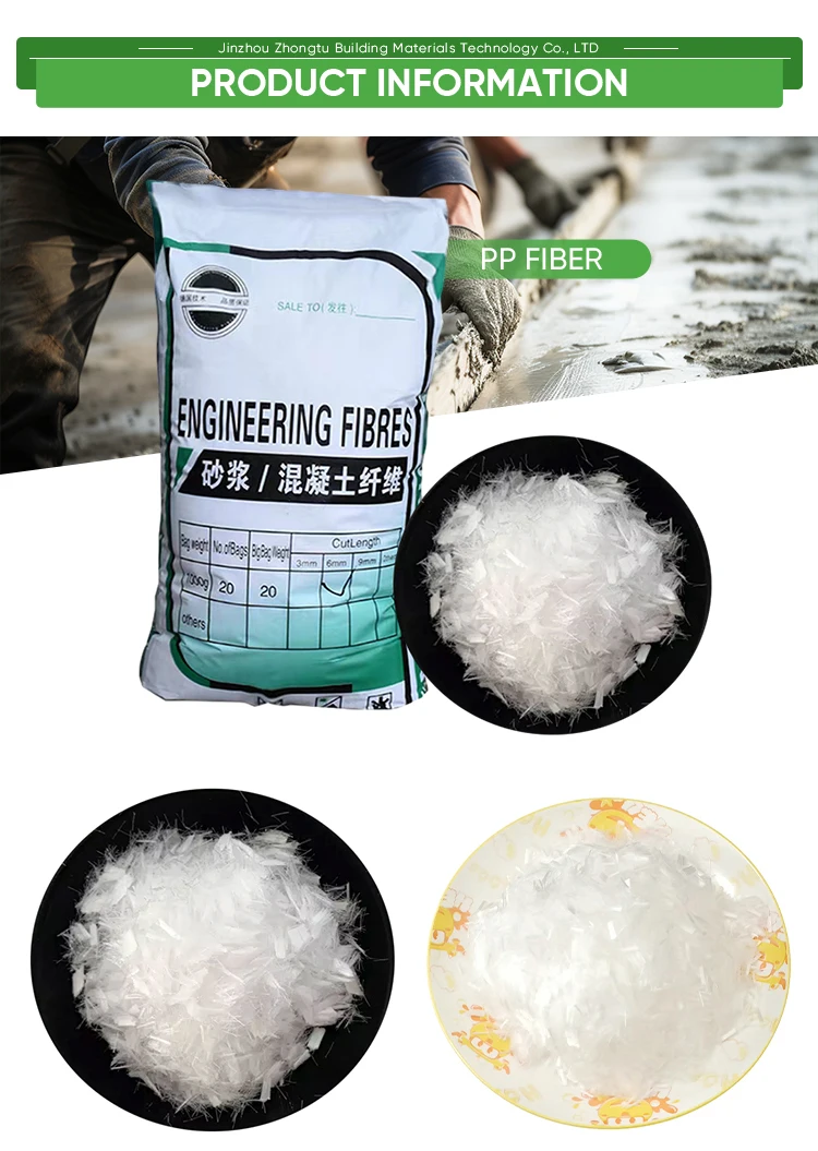 Cement Polypropylene Reinforcing Fibres Concrete additive Polypropylene ...