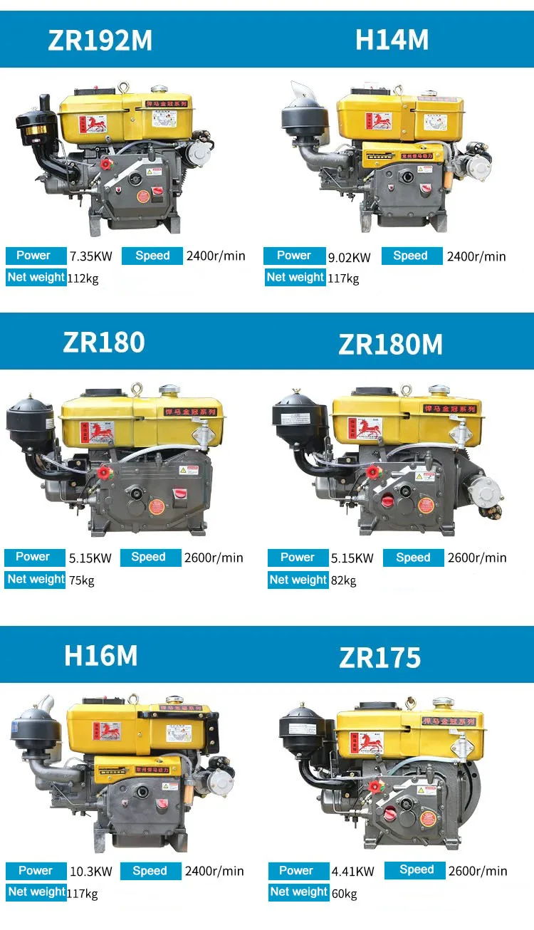 Water Cooled Diesel Engine Marine Diesel Engines for Sale| Alibaba.com