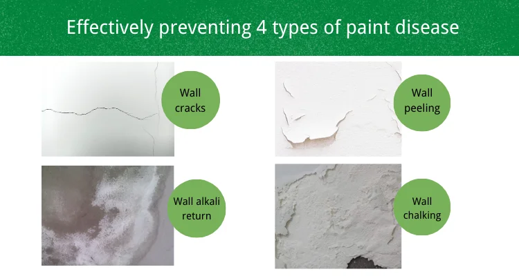 Waterborne Wall Emulsion Paint Anti-microbial Multi-colors Building ...