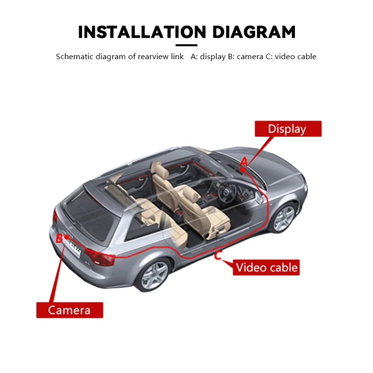 Wemaer Parking Monitor Reverse Camera Ahd Waterproof 720p Wide Angle ...