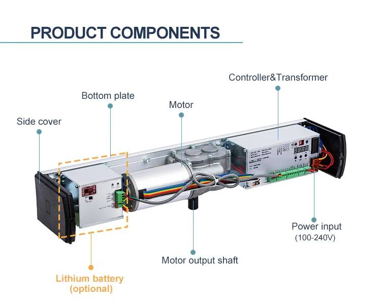 Doortec SW200 SLIM - Reliable Automatic Swing Door Operator