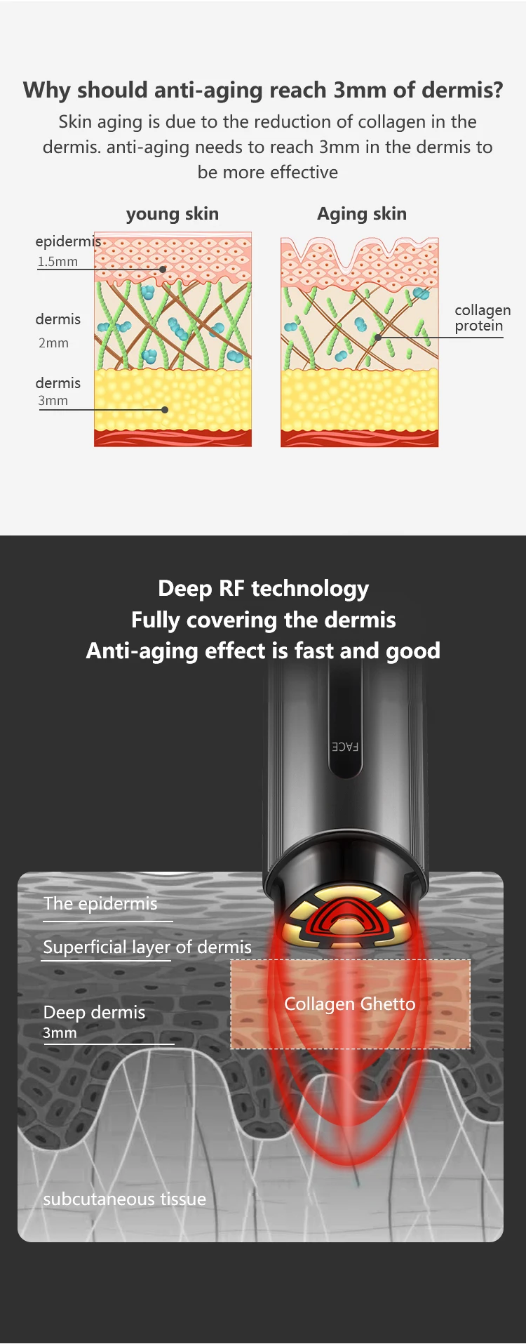 Rf Beauty Instrument Face Home Beauty Tool Ems Photon Skin Rejuvenation ...