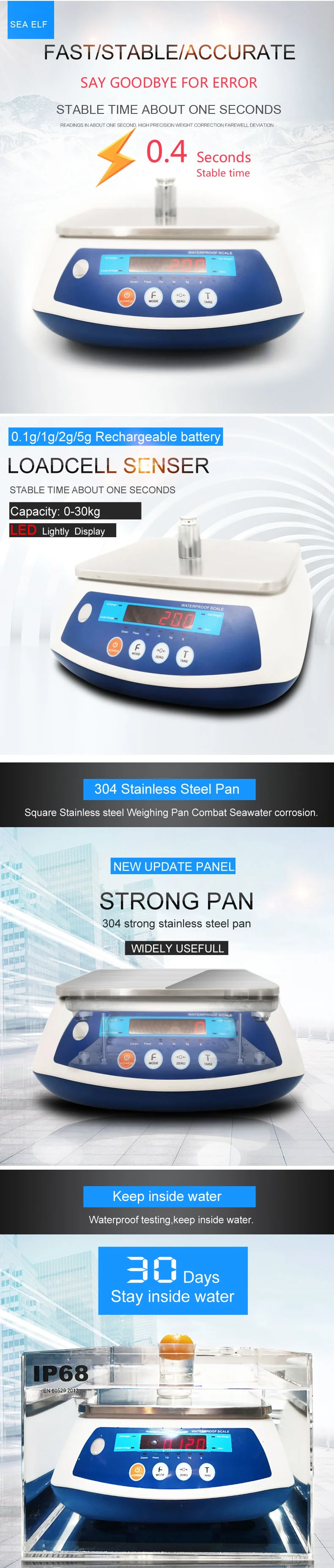 Veidt Waterproof Digital Scale Stainless Steel Platform Floor Scale ...