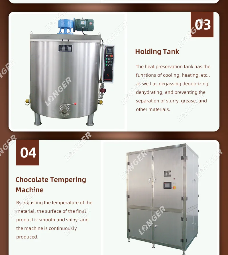 Full Automatic Compound Chocolate Production Line Price