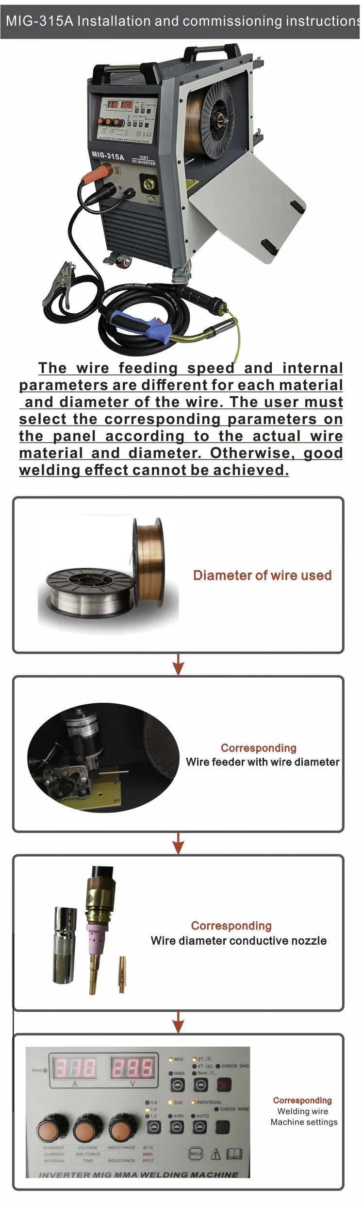 Mainstay Mig Welders Soldadora Mig Inverter 220v/380v 300 Amp Mag Mig ...