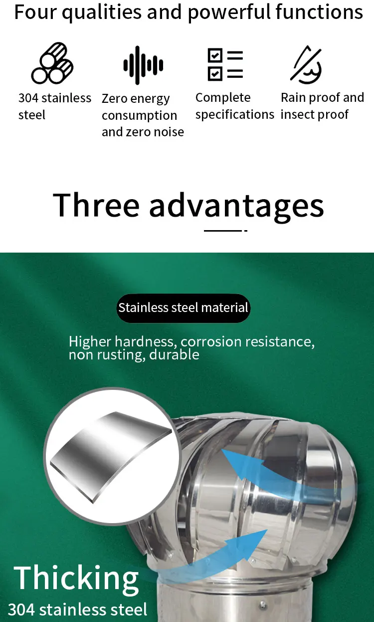 Rain-proof Electric Wind-driven Axial Flow Roof Turbine Fan Silver Wind ...