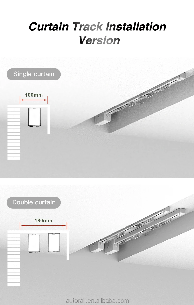 Smart Home Automation with Factory Hidden Curtain Track Motor RS485