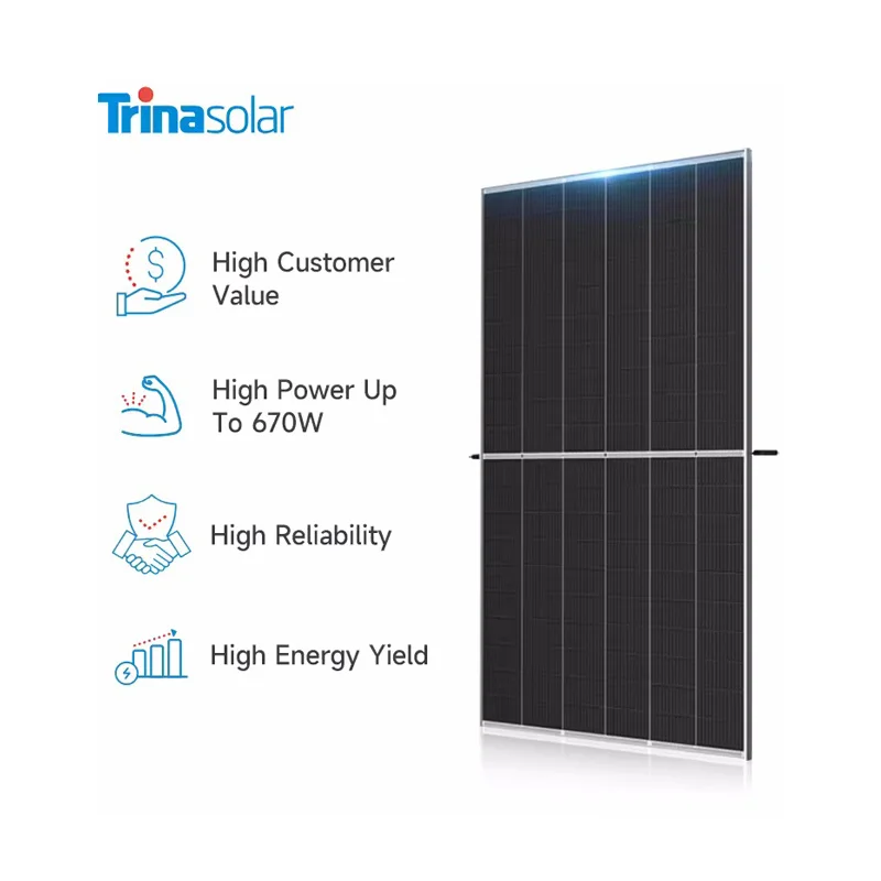 Trina Solar Vertex S Tsm-de21670w Mono Solar Panels - Buy Sm-de21670w ...