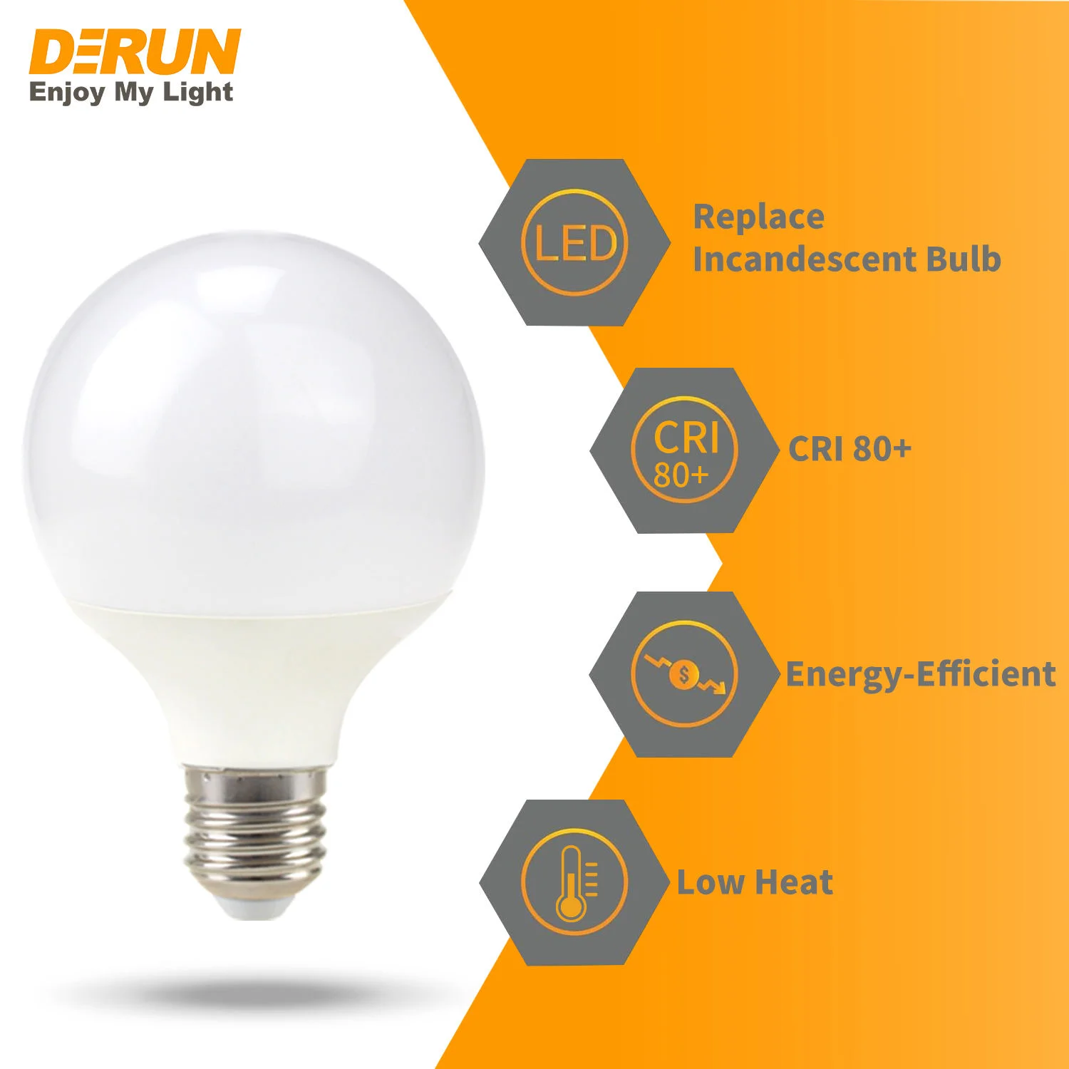 Energy Saving LED Globe Light Bulb 12W 15W 18W 20W Warm White Cool ...