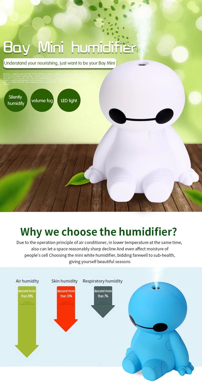 Hupro Humidifier Manual - Snoopy Humidifier for Office