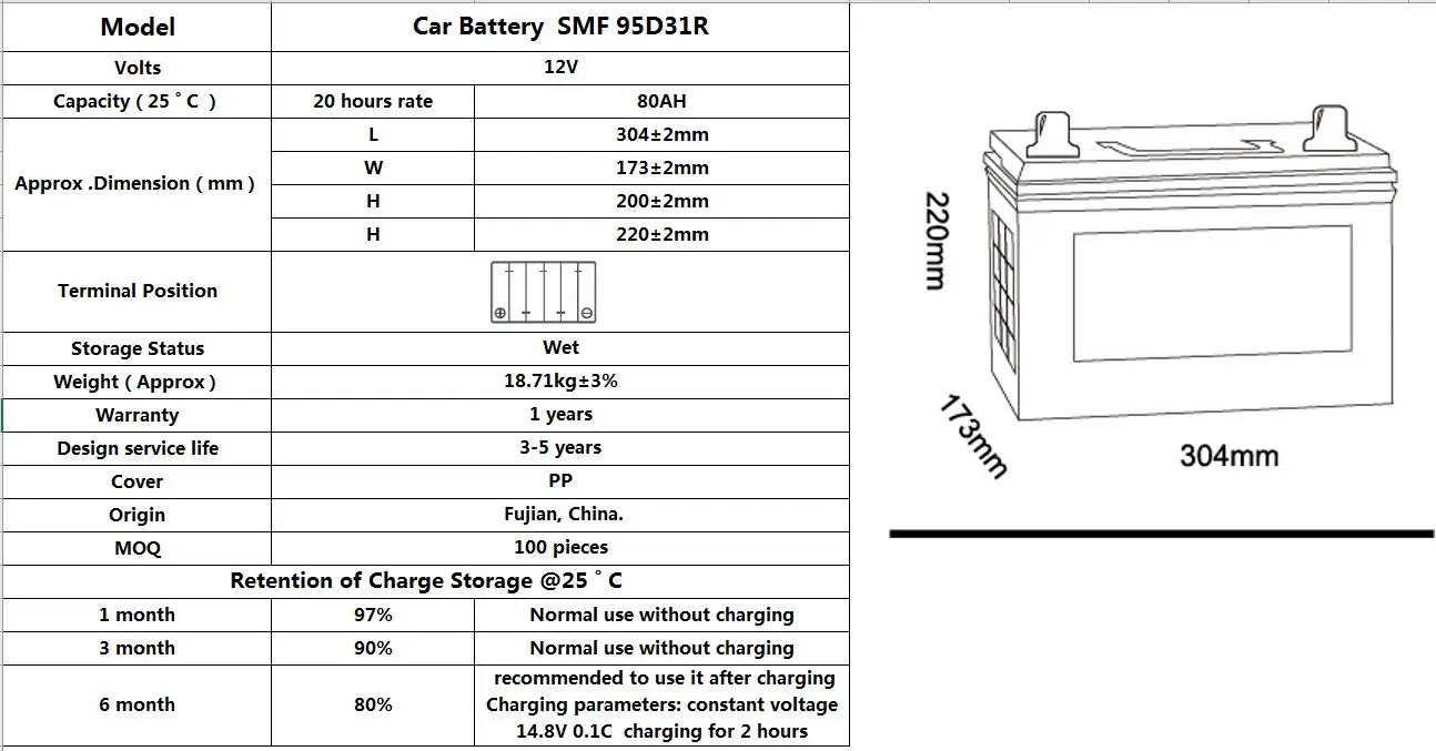 12v Maintenance Free Batteries 70ah Japanese Car Batteries Lead Acid ...