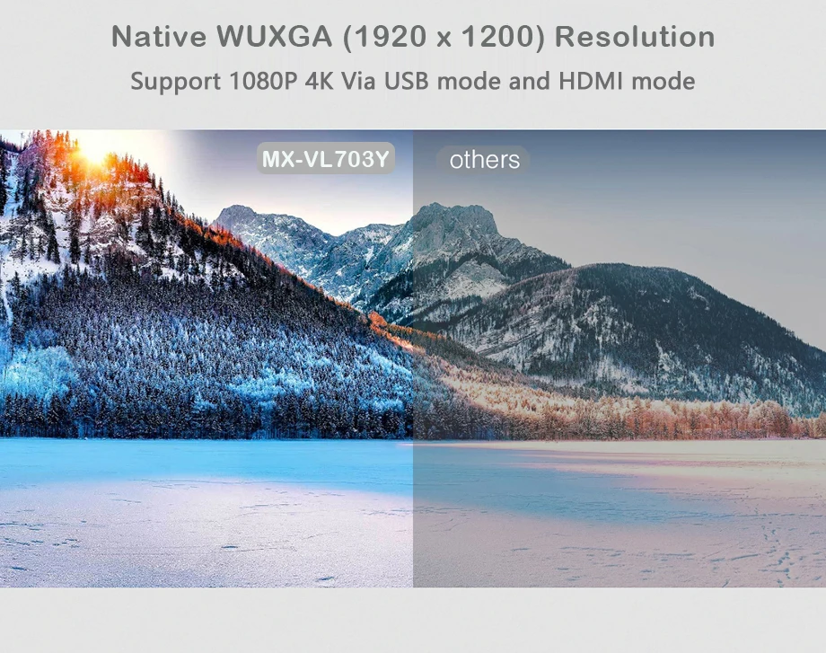 HD Chinese AV Video Projector 7000 Lumen - WUXGA 4K Laser