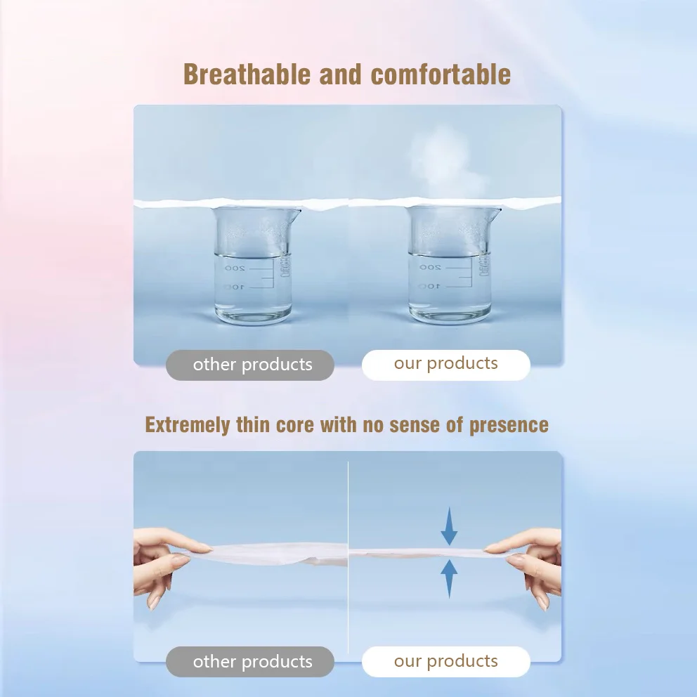 OEM Free Samples Anion Sanitary Pads - Super Absorbent