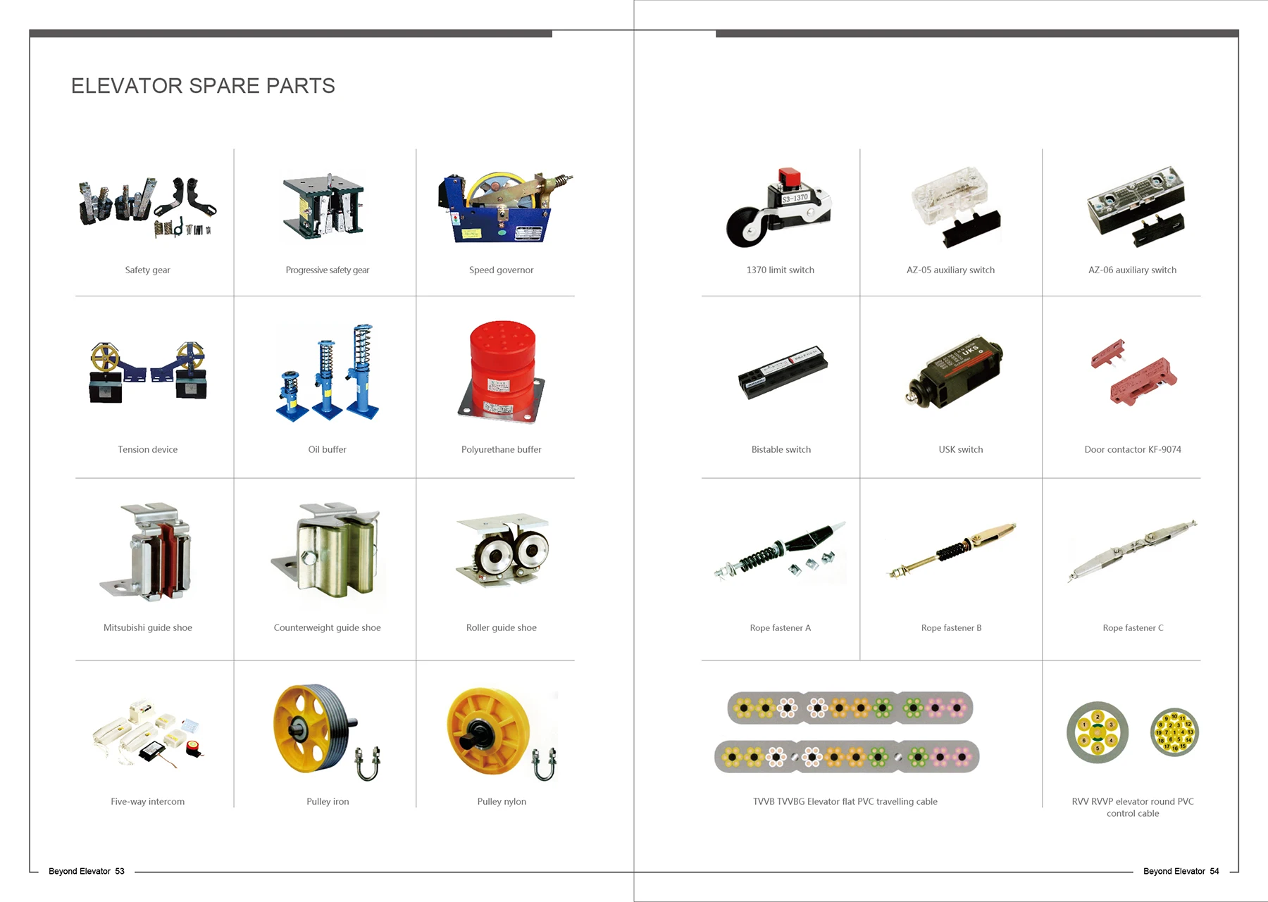 Kone Elevator Door Parts Slider/door Shoe/lift Spare Parts - Buy Kone ...