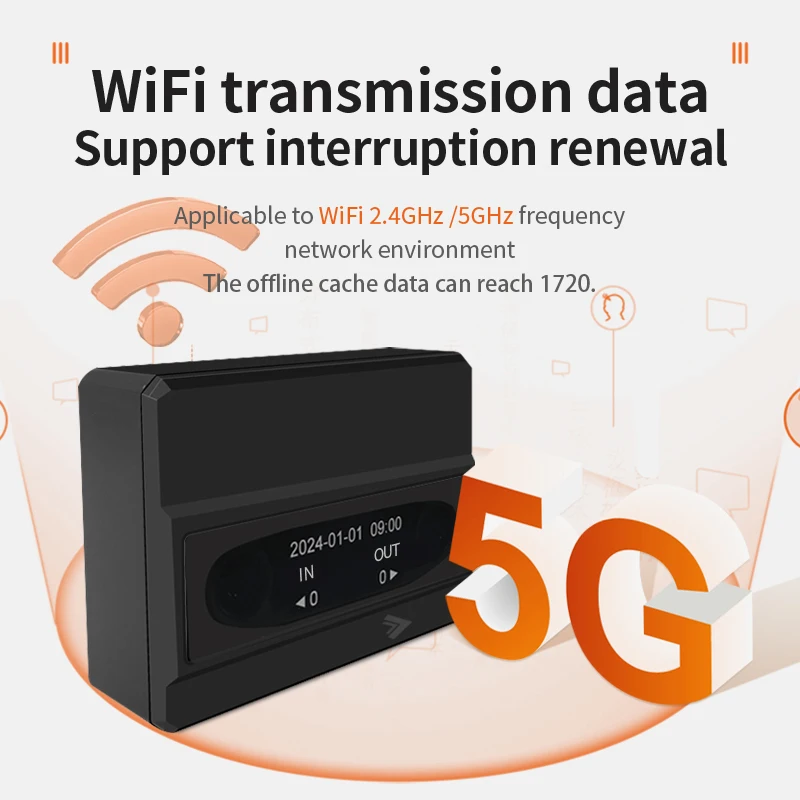 Alibaba.com: HX-HE2 Infrared WiFi Visitor Counters for accurate traffic ...