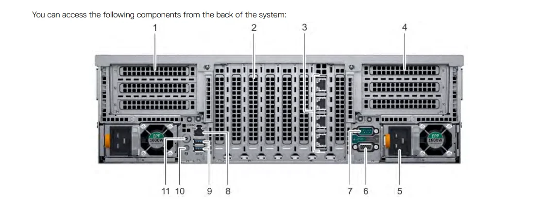 Poweredge R940 Rack Server Intel Xeon Gold 5218 Cpu For Servers R940 ...