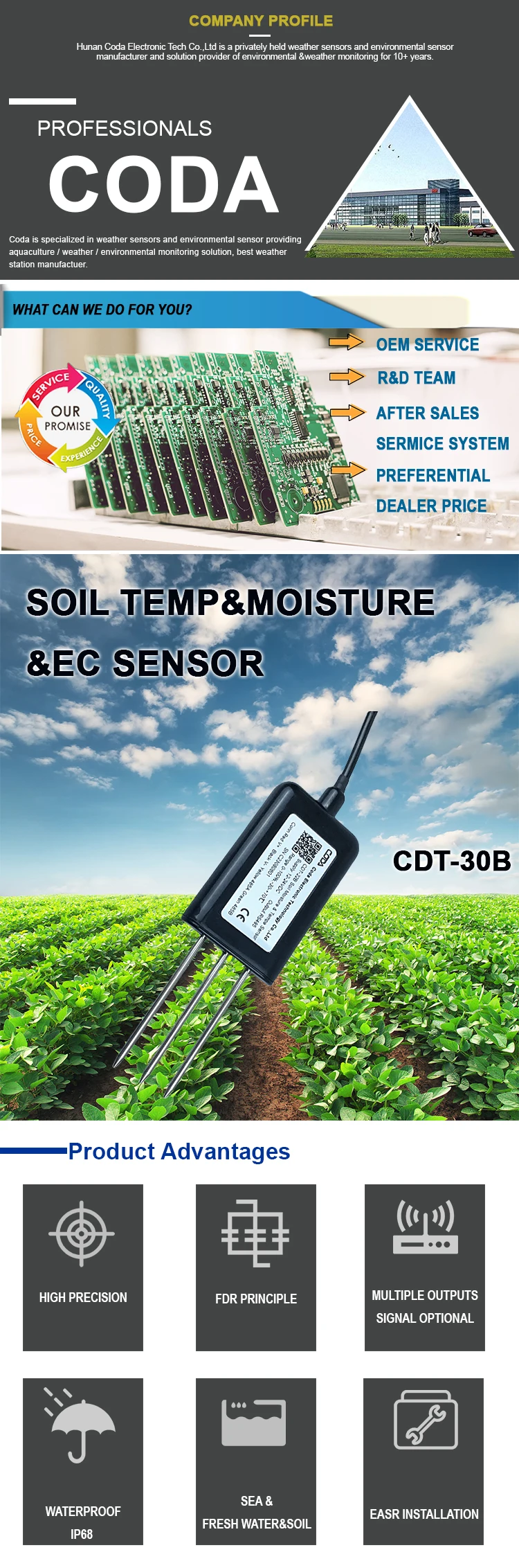 Fdr Soil Temperature And Moisture Sensor Soil Moisture Sensor ...