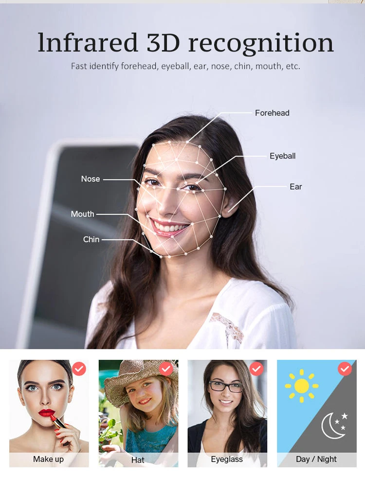 2023 Design Wireless Automatic Tuya Wifi 3d Face Id Lock With Camera ...