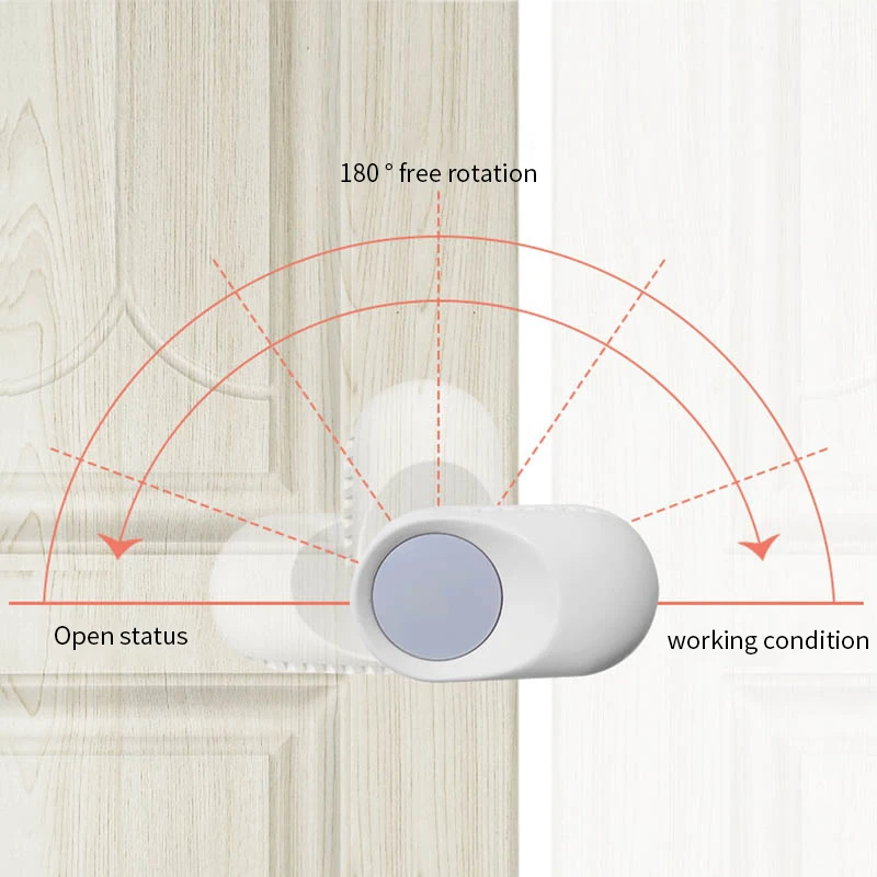 Adjustable Door Stop Finger Pinch Guard Revolving Stopper for Child ...