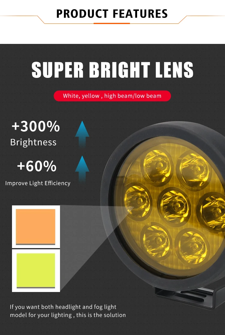 Dimmer Knob Switch Round Mini Driving Gr Light Laser Gun Led Work Light ...