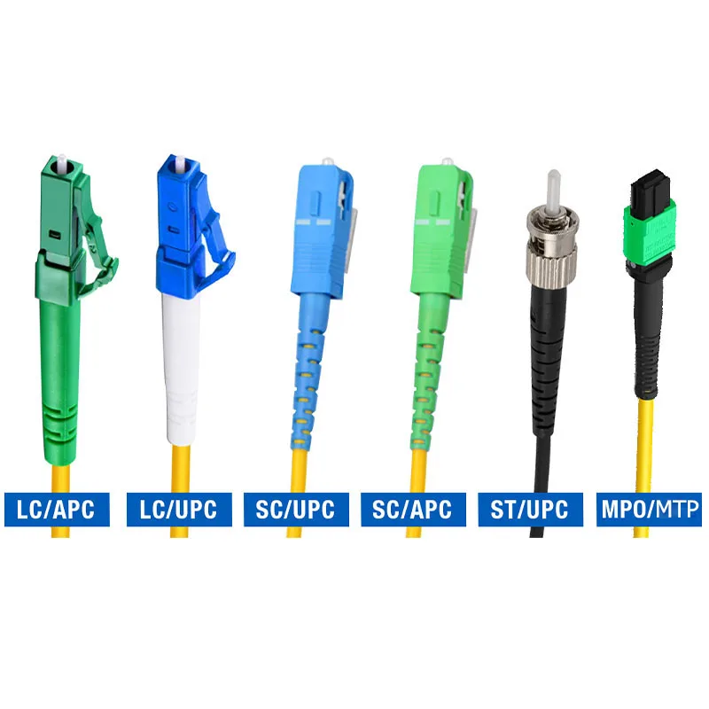Ftth Optic Fiber Pigtail Sc Connector Sm Mm Sc Fc Lc St 0.9mm Pigtail ...