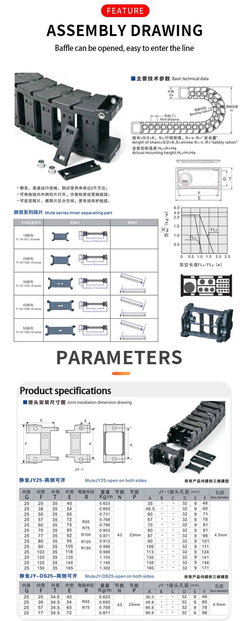 25x30 R55 Plastic Flexible Cable Carrier Chain For Cnc For Laser ...