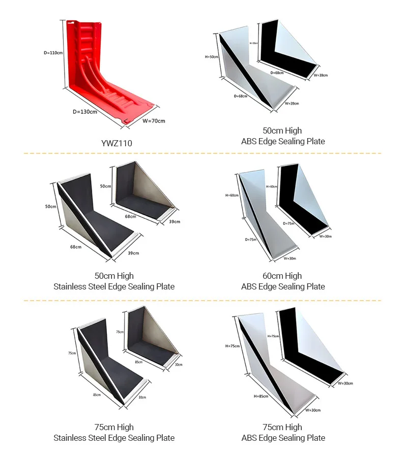 100cm ABS Water Barrier Flood Removable l Shaped Flood Prevention ...