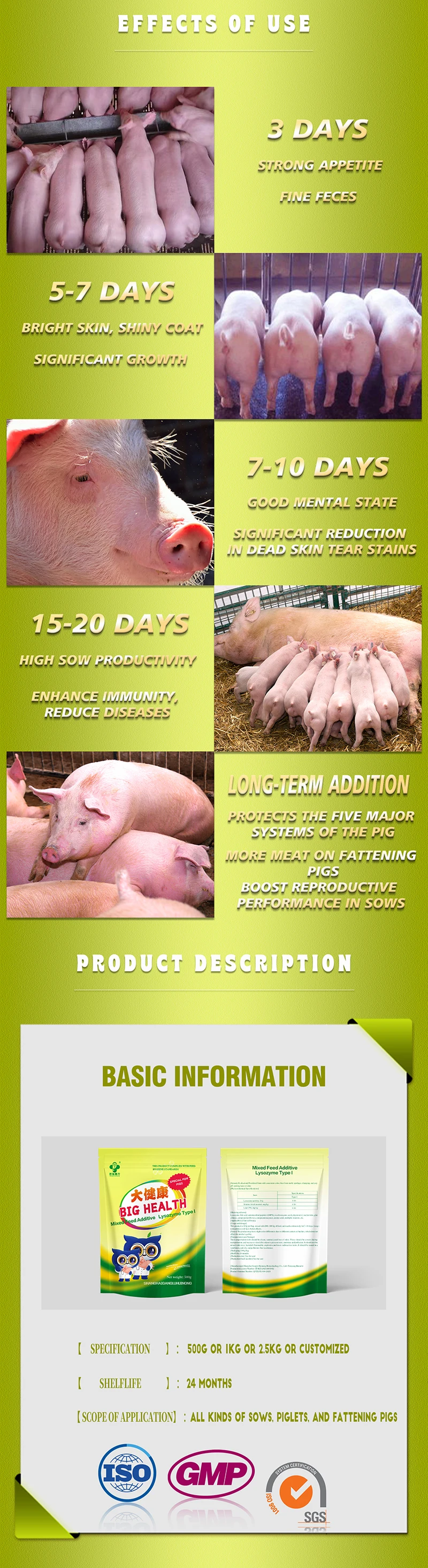 OEM Pig Growth Promotion Pig Premix Fast Pig Fattening Booster Animal ...
