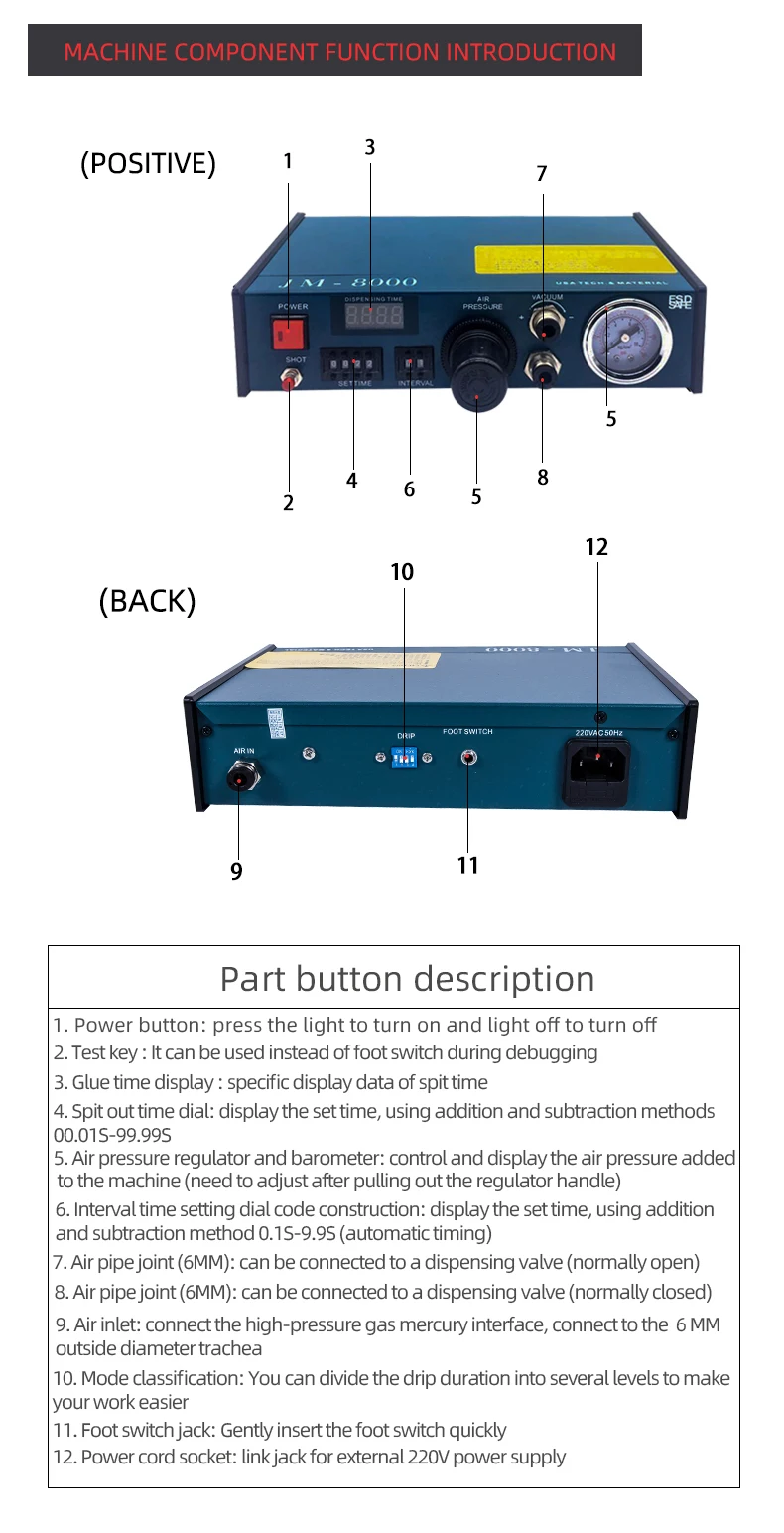 Professional Automatic Filling Glue Equipment - 3 Axis Machine
