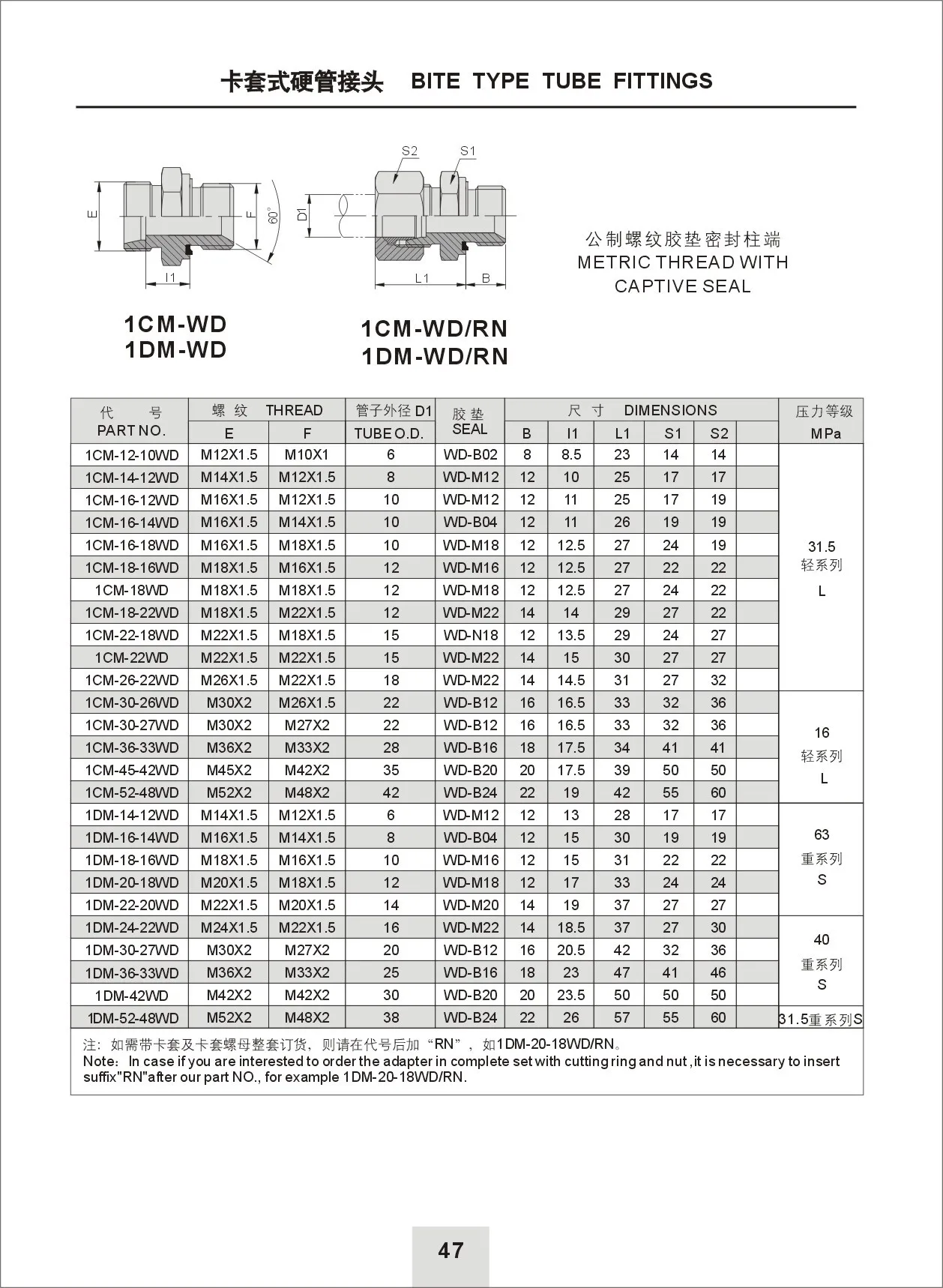 1cm/1dm Metric G Thread With Seal Ed Ring Good Quality Low Price ...