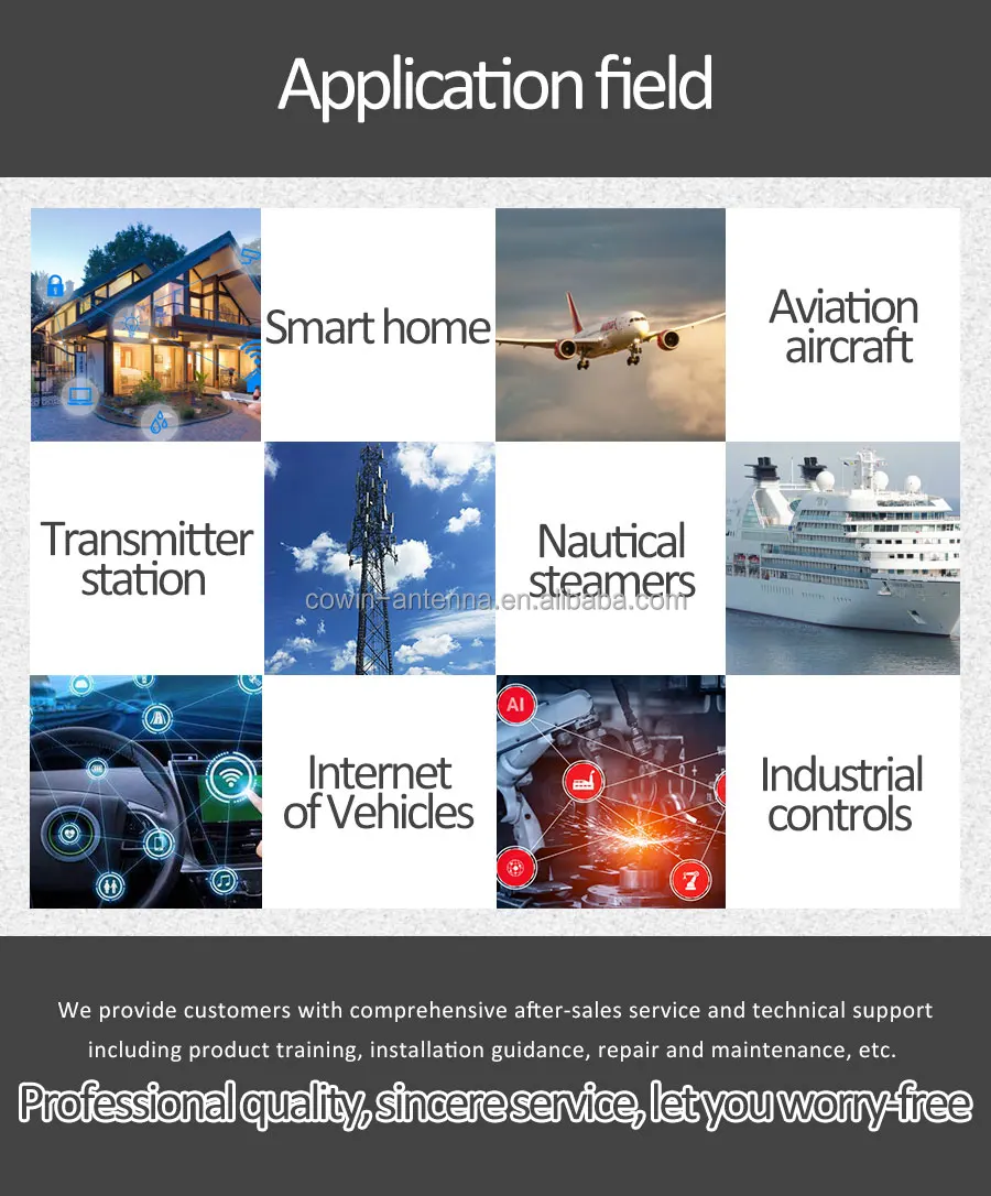 Long Range Outdoor Wireless Router - 20KM Mimo LTE Antenna